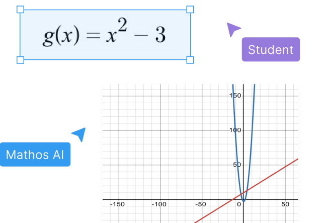 Mathos | AI Math Solver & Calculator
