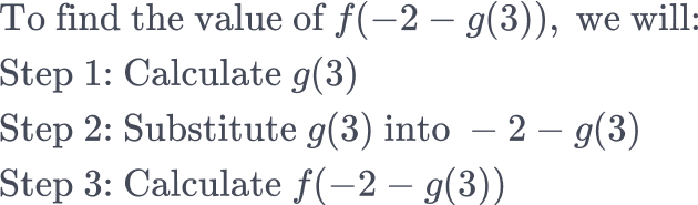 Mathos | AI Math Solver & Calculator